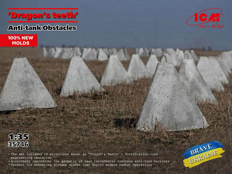 Icm 35746 Dragons Teeth Anti-tank Obstacles Model Kit | Military Model Kits