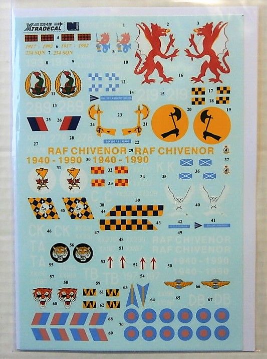 Xtradecal 32028 Bae Hawk T.1 Grey Model Kit Decals