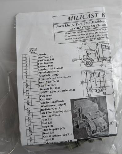 MILICAST Models | Model Kits | MILICAST Model Kits